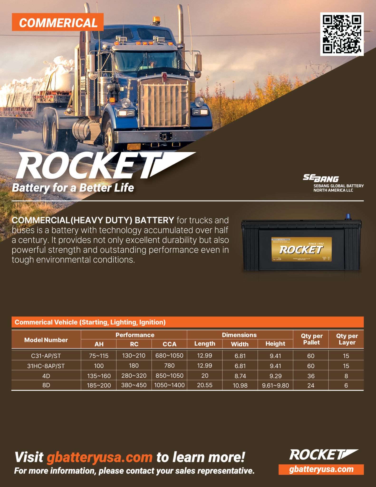 Commercial Batteries – Sebang Battery USA