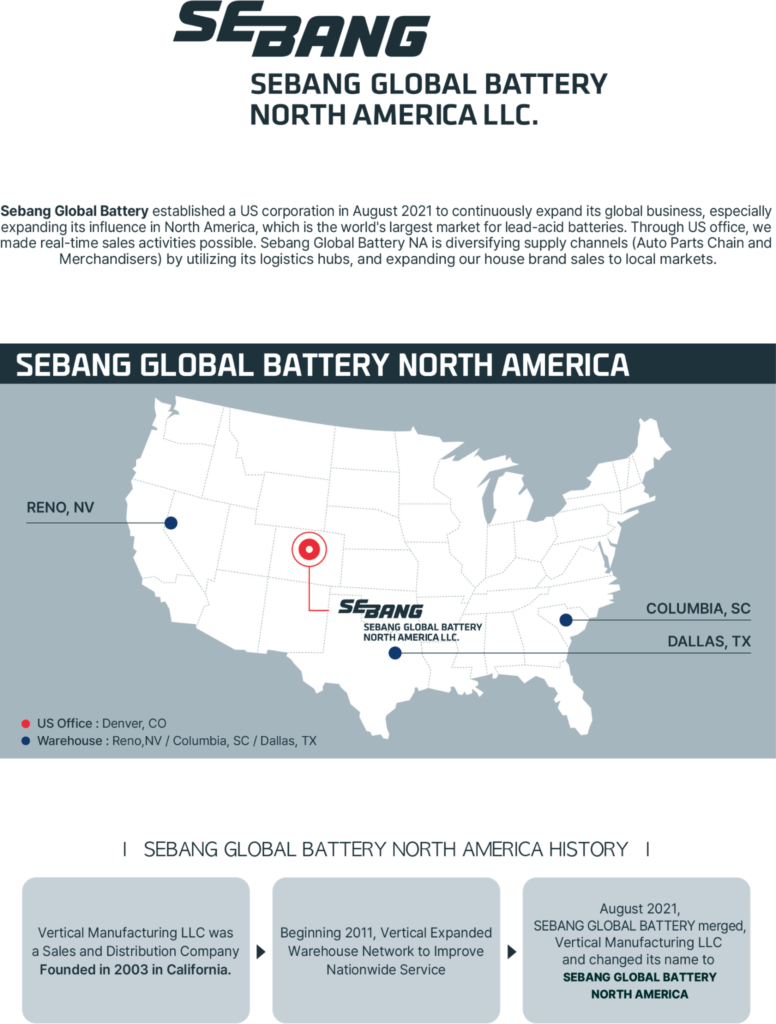 Company – Sebang Battery USA